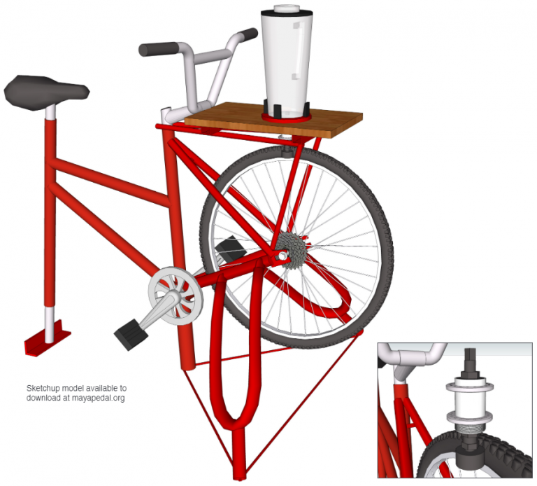 Ten Things You Can Do With a Bicycle | Engineering For Change