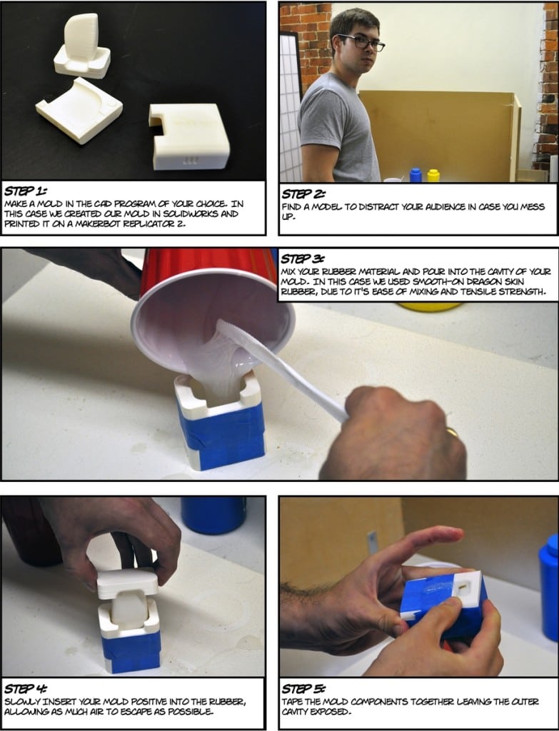 How to make a 3D-printed mold for rubber prototypes