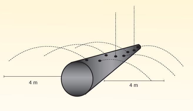 Driptech Micro-Irrigation Kit | Engineering For Change