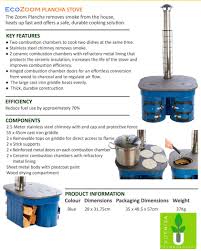 EcoZoom Plancha | Engineering For Change