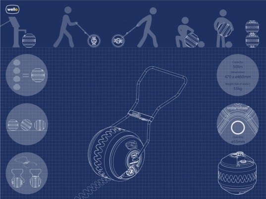 Wello WaterWheel | Engineering For Change