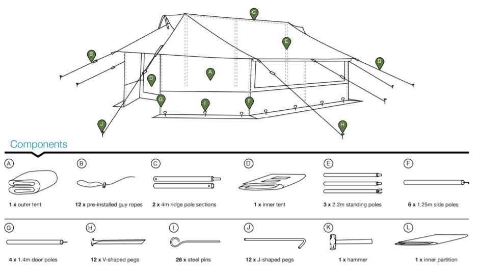 NRS Relief Viva Family Tent | Engineering For Change