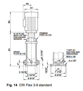Grundfos Solar Surface Pump | Engineering For Change