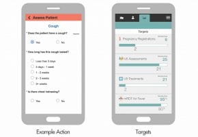 Medic Mobile | Engineering For Change