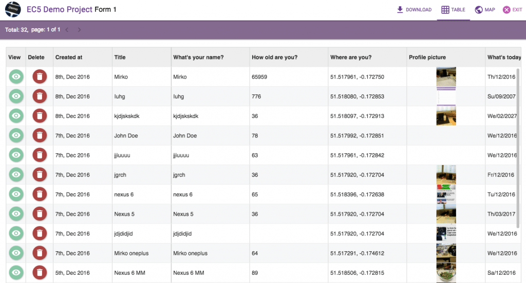 Epicollect5 | Engineering For Change