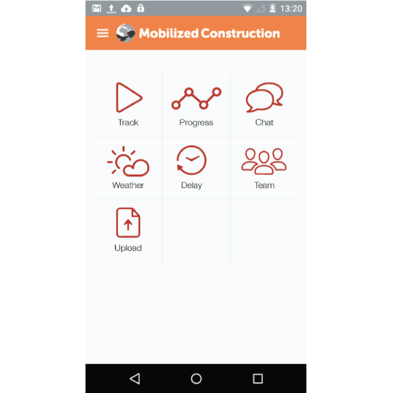 Mobilized Construction | Engineering For Change