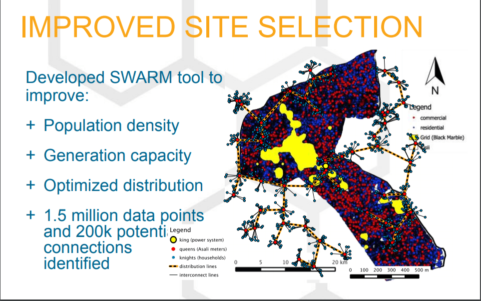 Powerhive | Engineering For Change