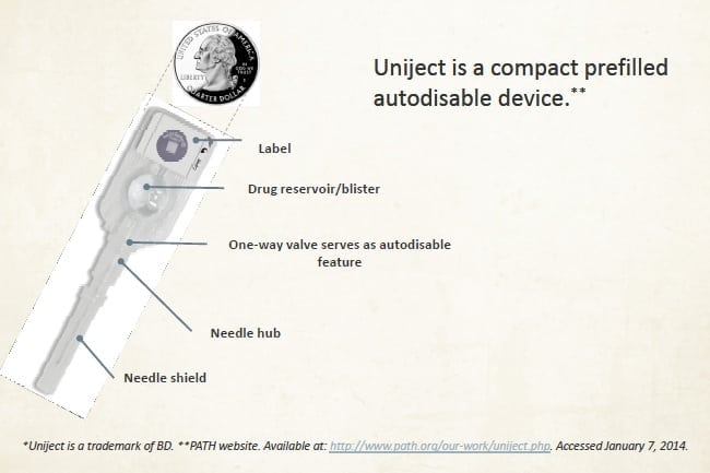 Uniject Nonreusable Syringe | Engineering For Change