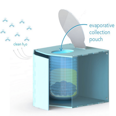 Change: Waterless toilet | Engineering For Change
