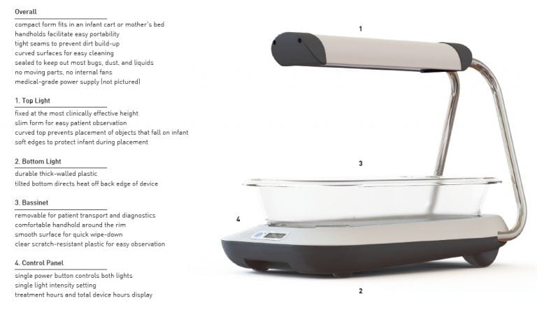 Firefly Phototherapy Device | Engineering For Change
