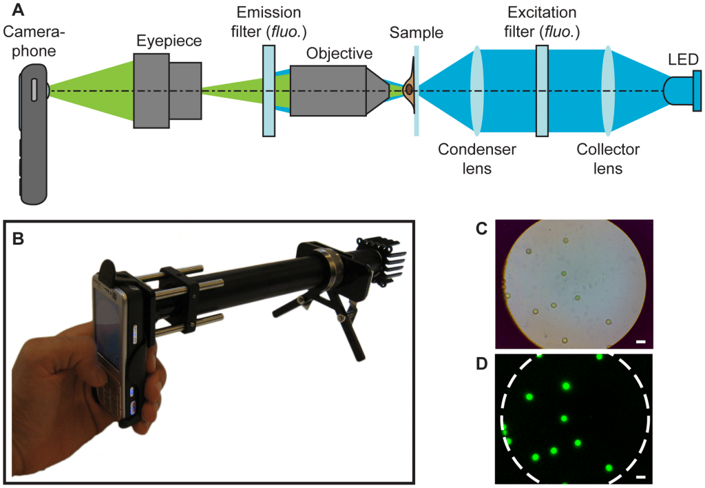UC Berkeley CellScope | Engineering For Change