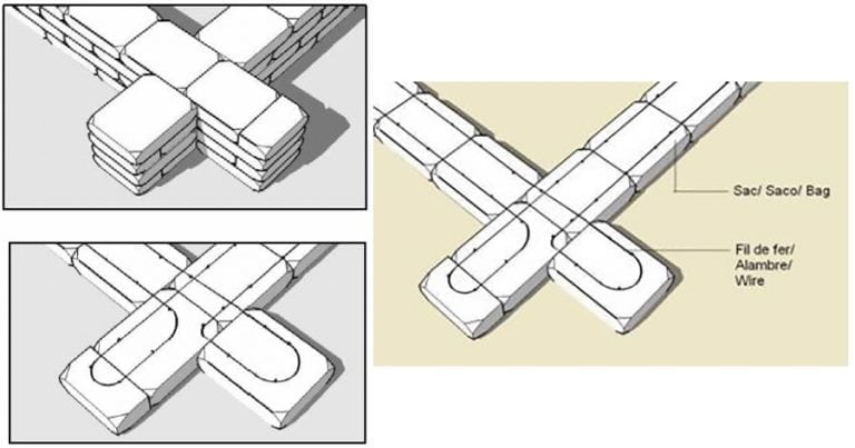 How to Build for Earthquake Resistance: Earthbag Construction Manual