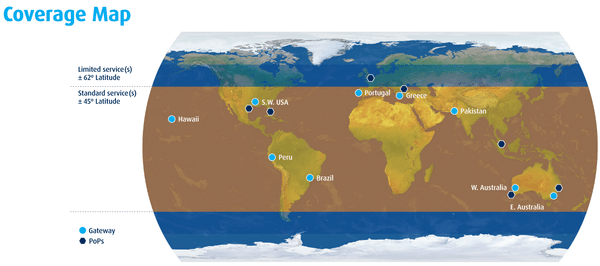 O3b Networks | Engineering For Change
