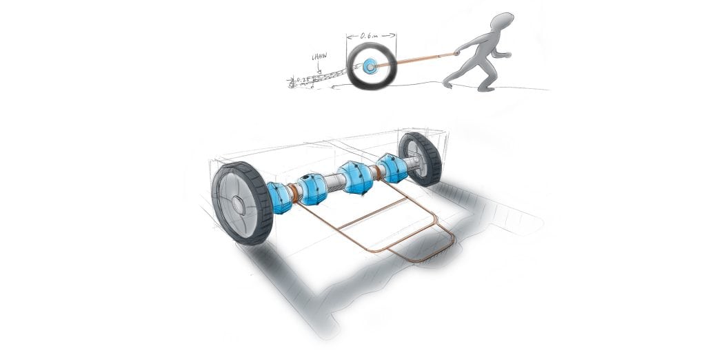 Designing Elephant Repellent in Botswana