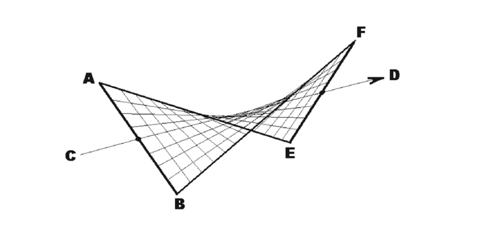 HyPar Thin Shell Concrete Roof | Engineering For Change
