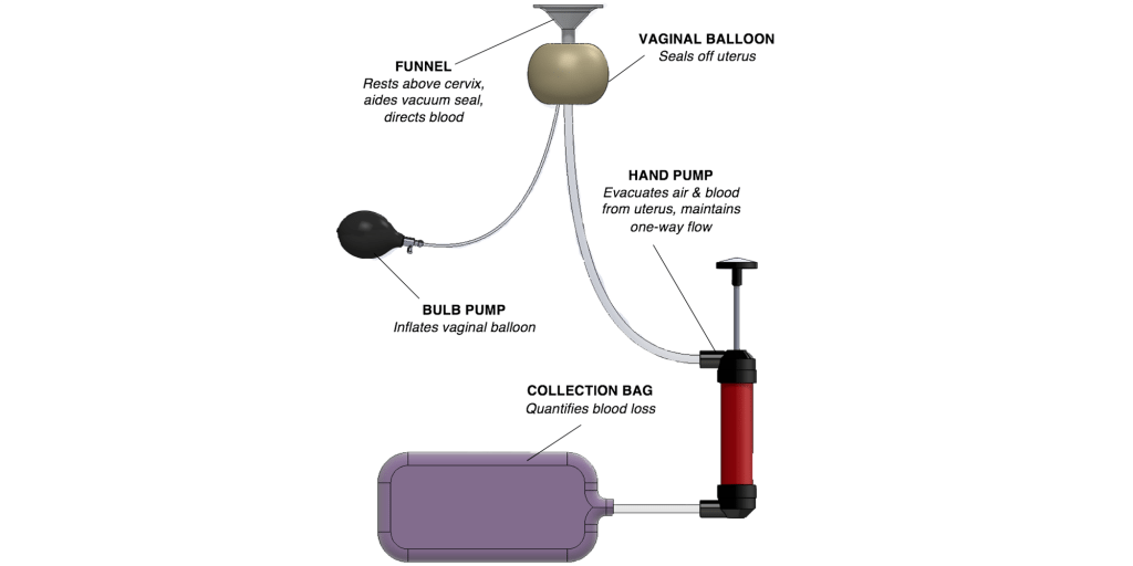 E4C Solutions: A solar autoclave for off-grid medical centers