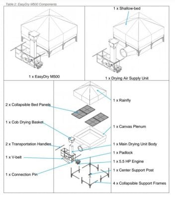 EasyDry M500 Maize Dryer | Engineering For Change