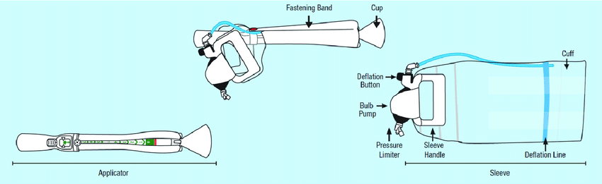 Odon Device | Engineering For Change