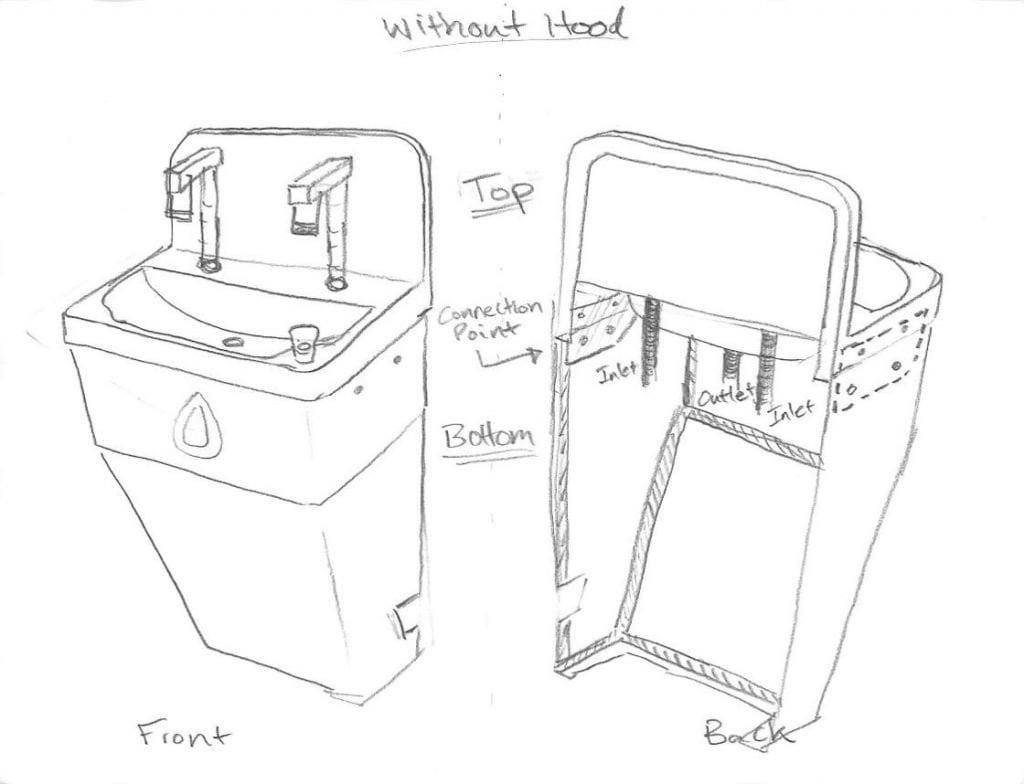 Rooted in Research, Handwashing Stations Designed to Encourage Kids to ...