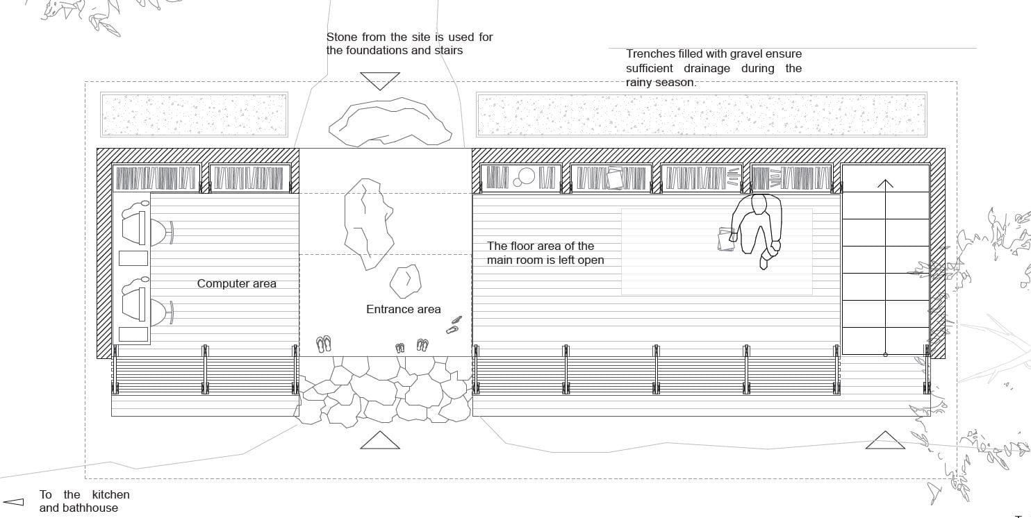 Safe Haven Library | Engineering For Change