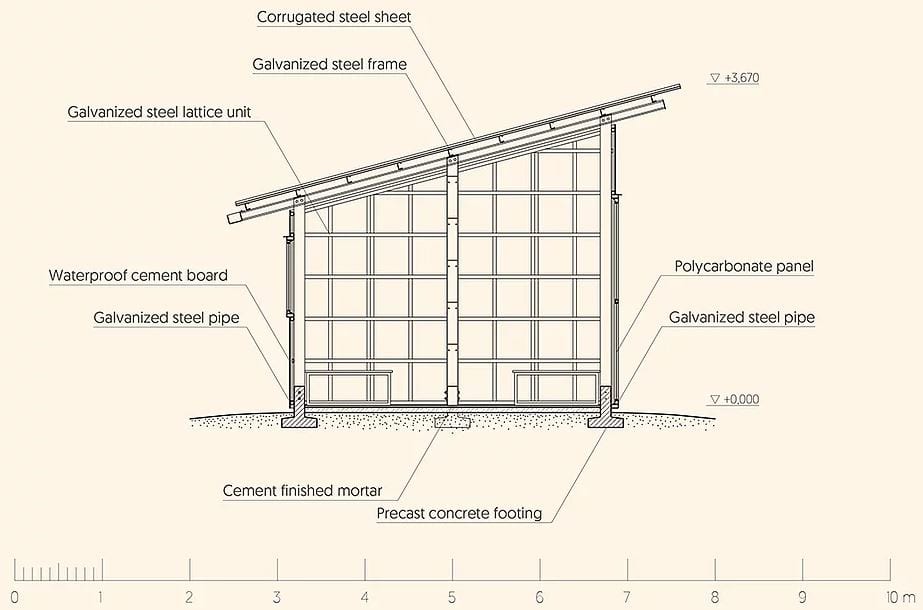 S House 3 | Engineering For Change