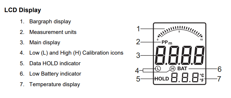 Extech FL700 Fluoride Meter | Engineering For Change