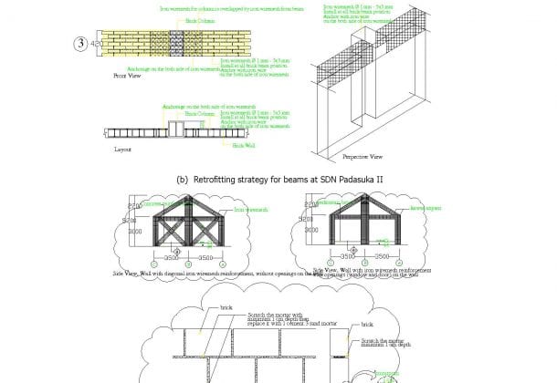 Retrofitting of Existing Vulnerable School Buildings - Assessment and ... Retrofitting of Existing Vulnerable School Buildings - Assessment and ...