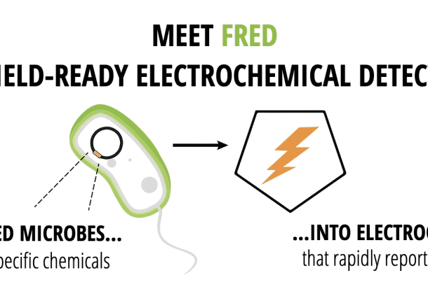The FRED System | Engineering For Change