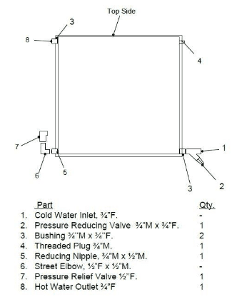 Solav Water Heating System | Engineering For Change