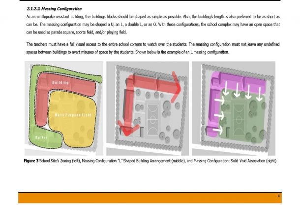 Handbook of Typical School Design | Engineering For Change