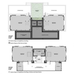 LIFT House | Engineering For Change