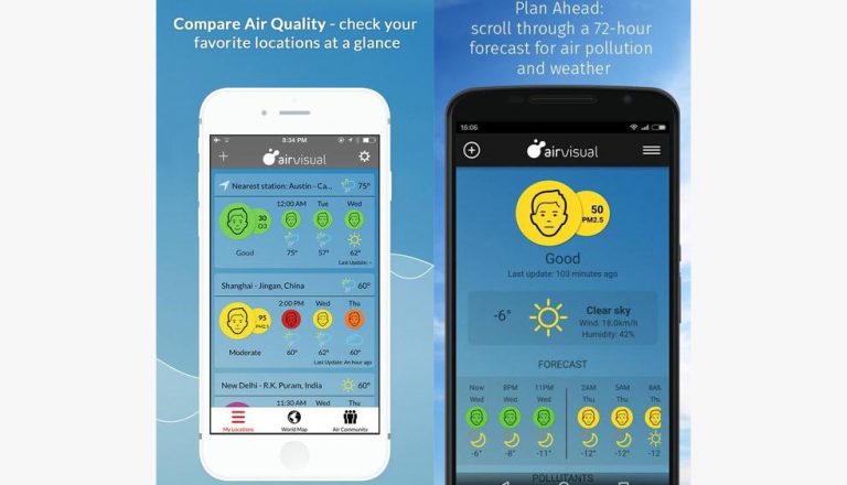 Ten Apps and Creative Technologies for Greener Urban Living ...