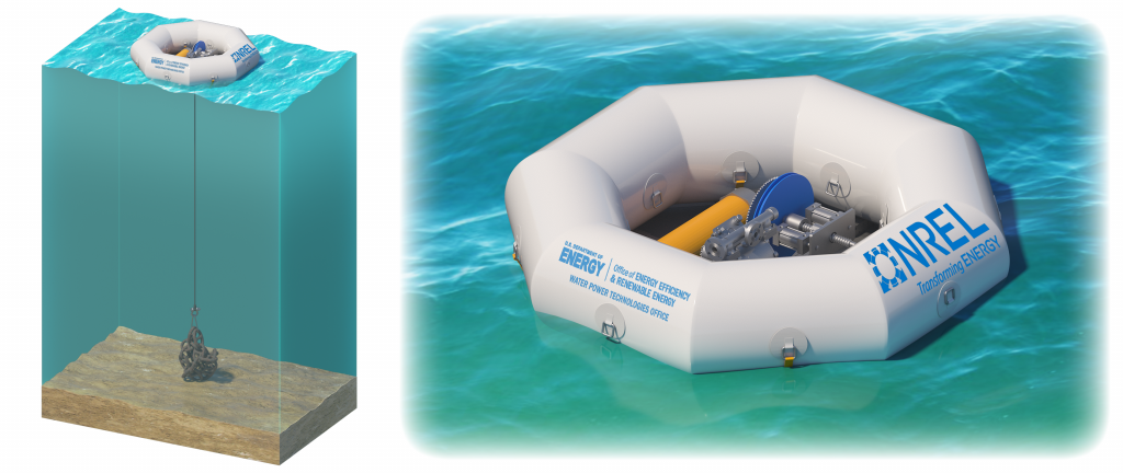 NREL Is Fast-Forwarding Emerging Desalination Tech Powered by Wave ...