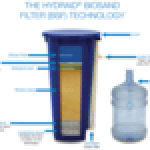 Hydraid® BioSand Filter | Engineering For Change