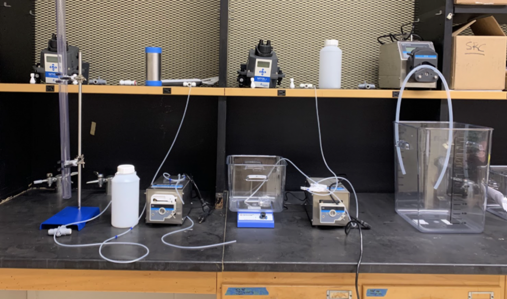 Designing University Lab Space: Recommendations for Development ...