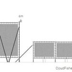 Aqualonis CloudFisher | Engineering For Change