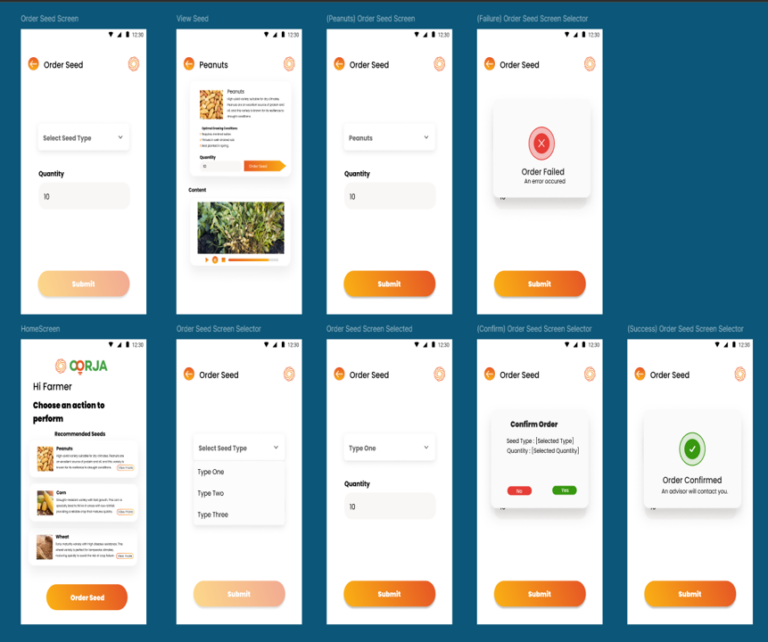 Design and Strategy of Field Management and Digital Advisory App for ...