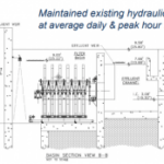AquaDisk Cloth Media Filter | Engineering For Change
