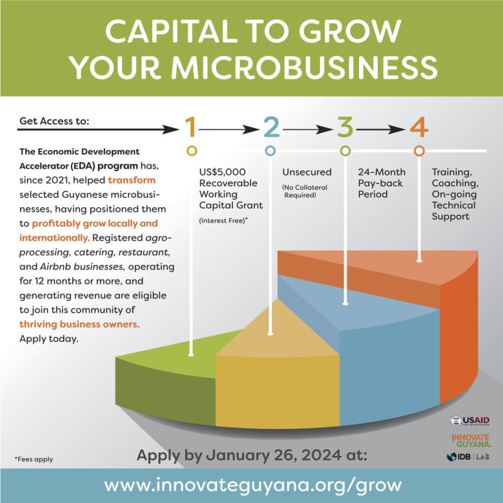 Economic Development Accelerator in LatAm & Caribbean | Engineering For ...