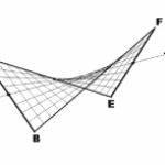 HyPar Thin Shell Concrete Roof | Engineering For Change