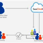 SeeClickFix | Engineering For Change